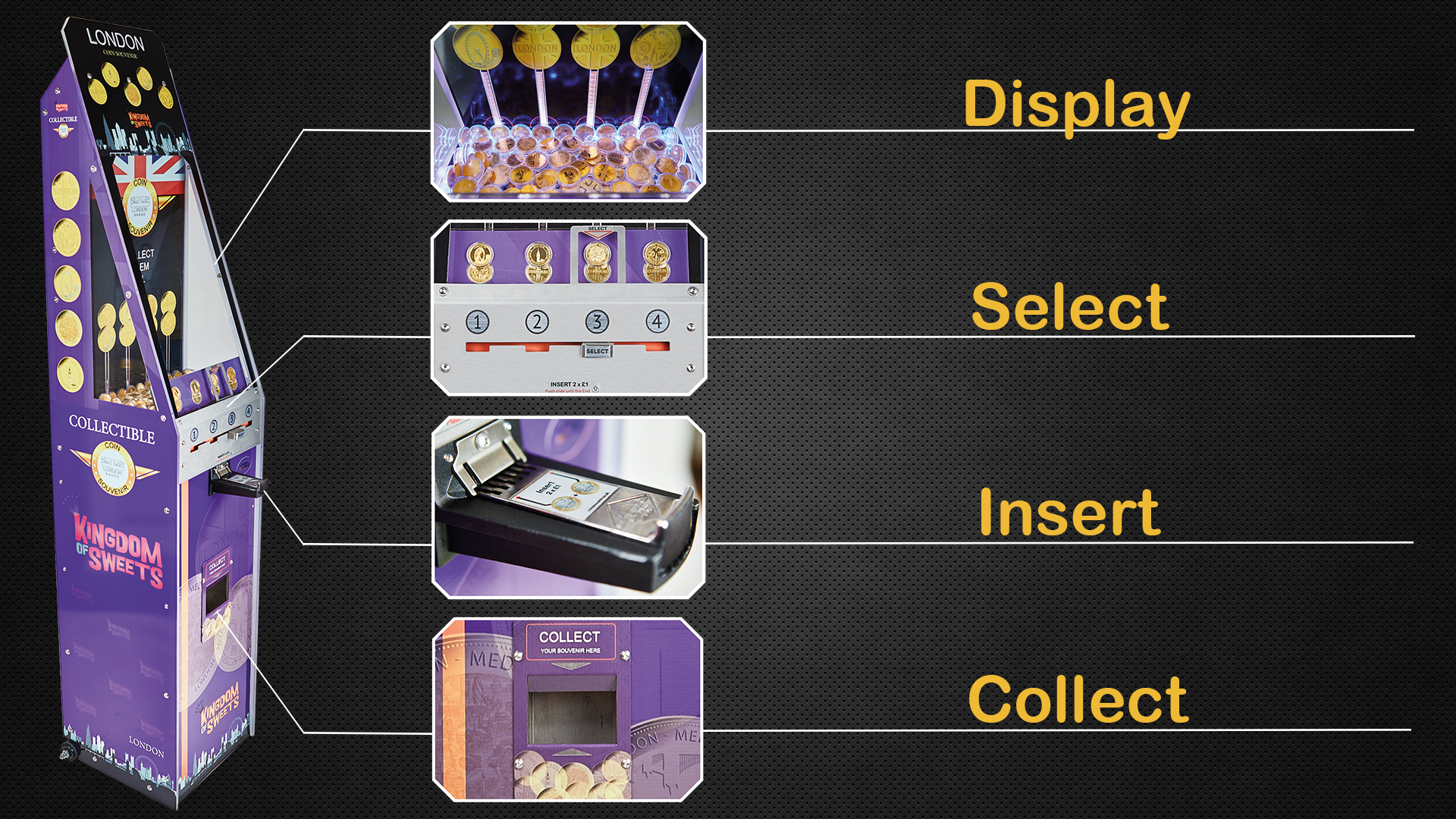 Coin Souvenir Showroom + More Info about our Latest Products....