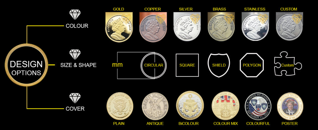 Coin Products Quote - Coin Souvenir